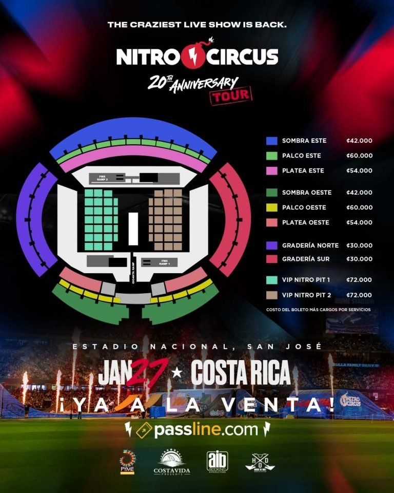 Costa Rica será testigo de las locuras y hazañas del Nitro Circus ...